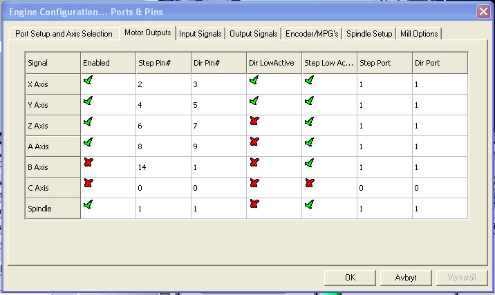 How to control spindle speed in Mach3 with Huanyang and other inverter ...