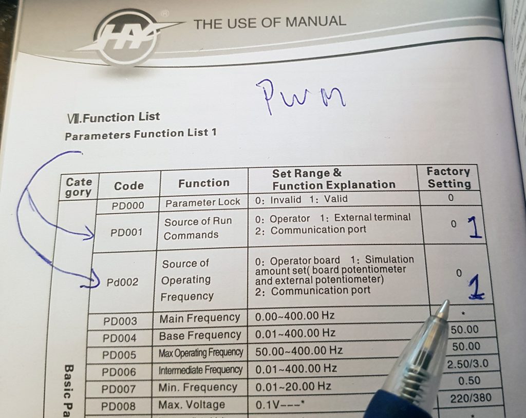 How to control spindle speed in Mach3 with Huanyang and other inverter ...