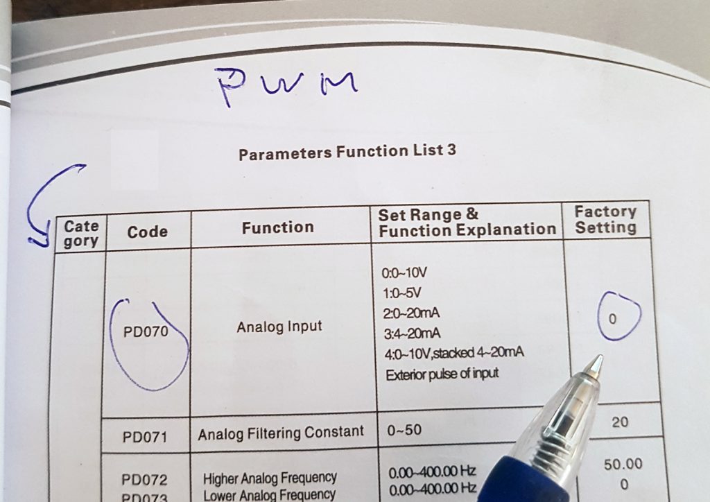 How to control spindle speed in Mach3 with Huanyang and other inverter ...